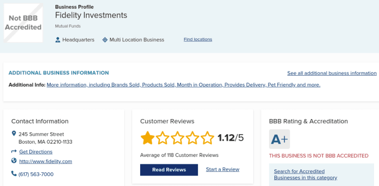 Fidelity Gold IRA - Is It Any Good? (2024 Review)