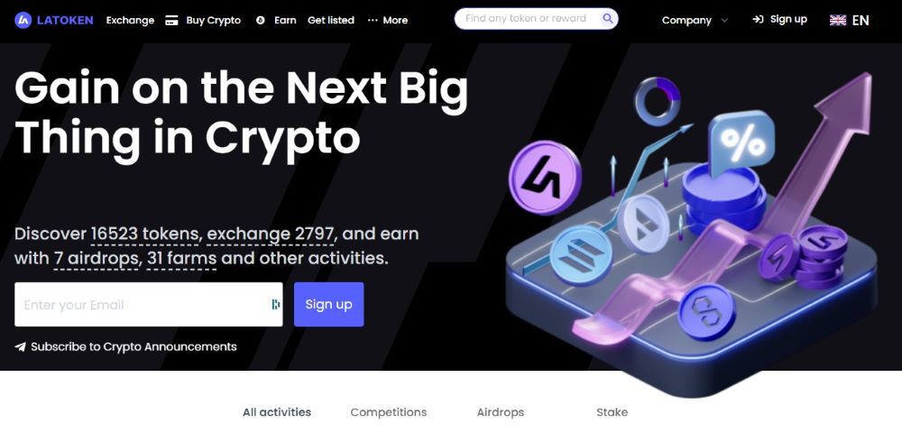 LATOKEN Review 2024: Pros, Cons, and Fees