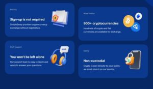 SimpleSwap Review- It's A NO KYC Exchange