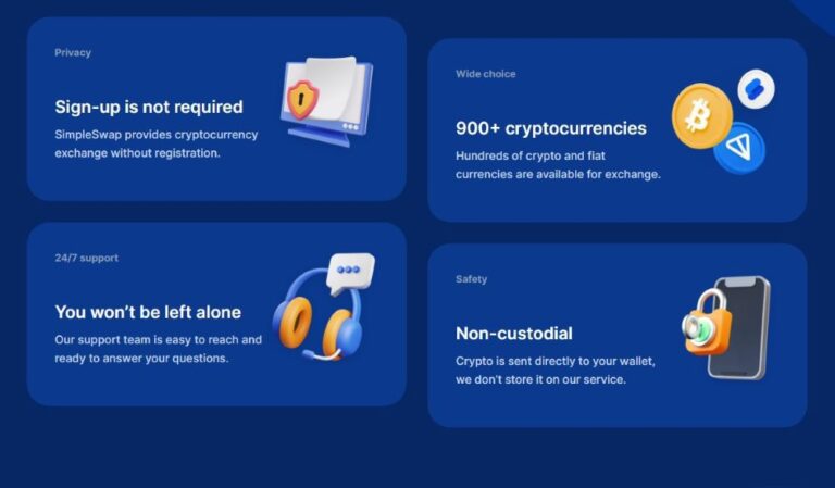 SimpleSwap Review- It's A NO KYC Exchange