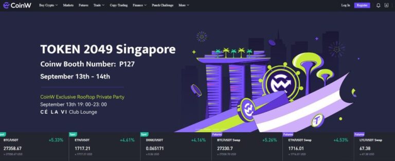 CoinW Review: Features, Fees, Pros & Cons (2024)