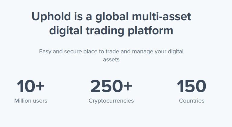 Uphold Review: Pros, Cons, Fees, Security - Safe & Legit?