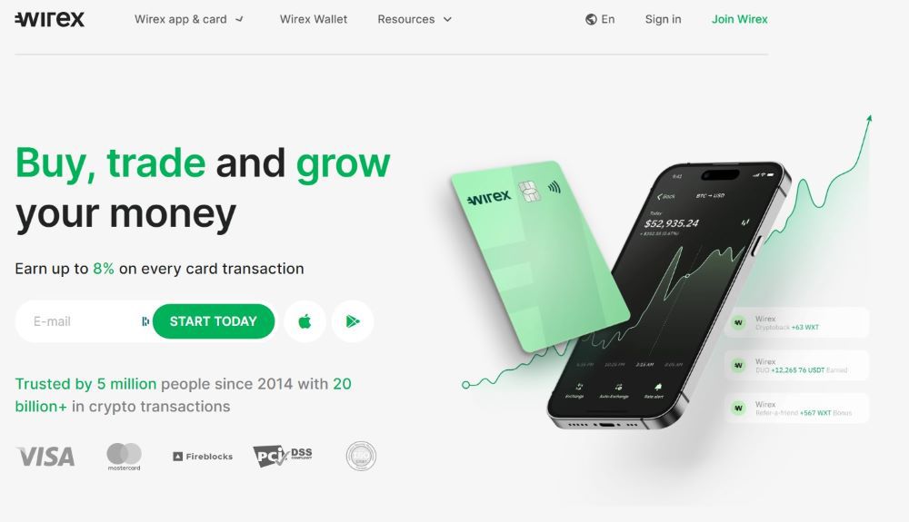 Wirex Review: Pros, Cons, and Alternatives - Legit & Secure?