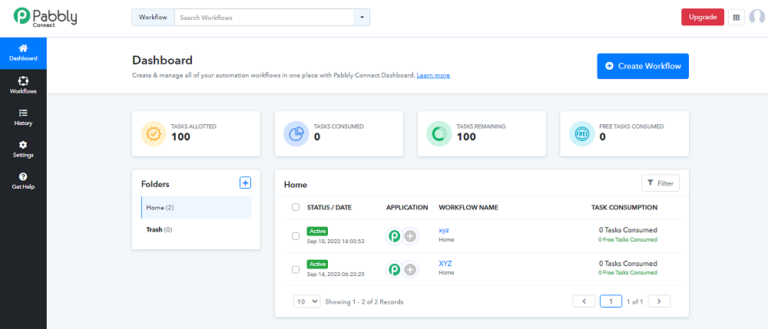 How to Use Pabbly? Detailed Guide