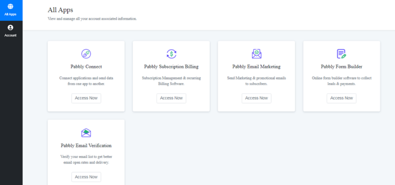 How to Use Pabbly? Detailed Guide