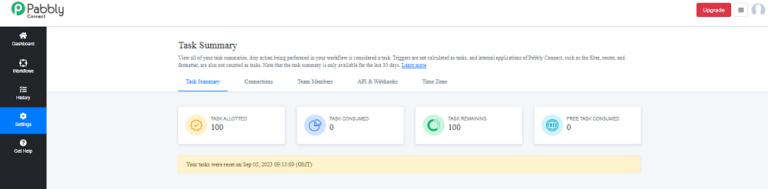 How to Use Pabbly? Detailed Guide