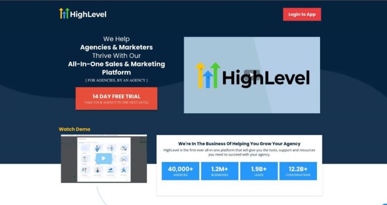 GoHighLevel WordPress Integration Guide (Step-By-Step)