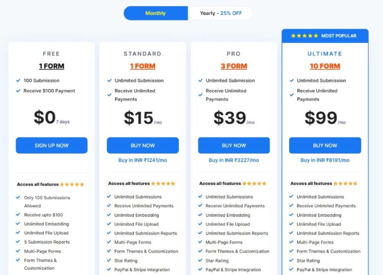Pabbly Pricing Guide: Subscriptions, Lifetime Deals, and More