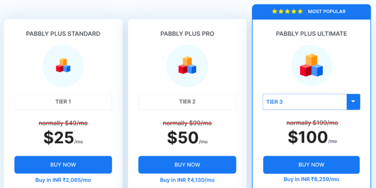 Pabbly Review: Fees, Pros & Cons, Alternatives [2024]