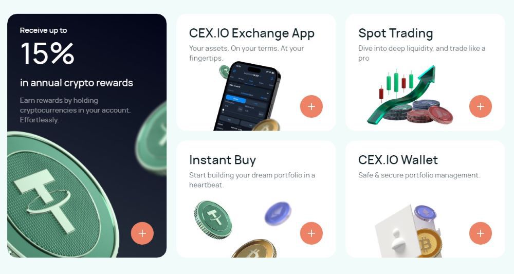 CEX.io Review: Pros, Cons, and Alternatives (2024)