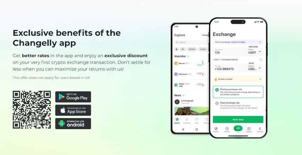 Changelly Review: Pros, Cons and Alternatives (2024)