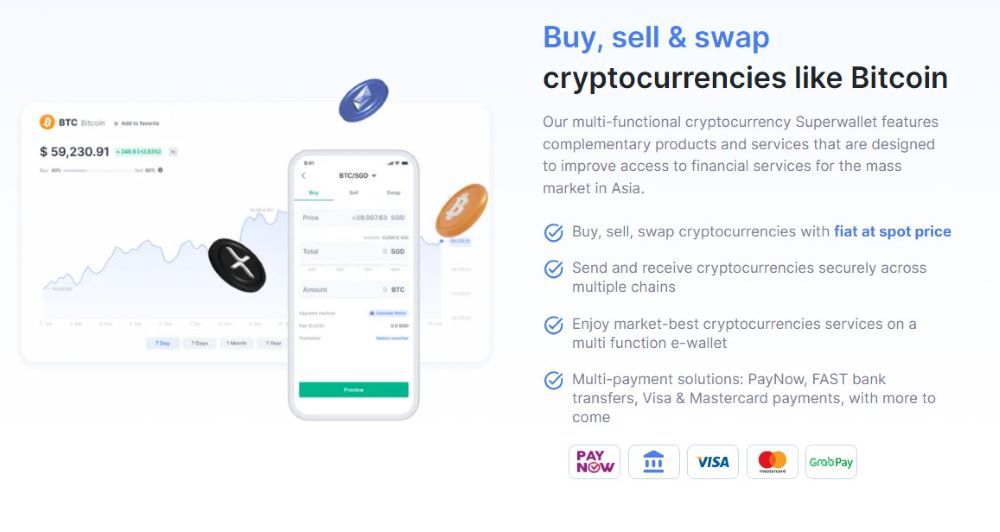 Coinhako Review: Pros, Cons, and Alternatives (2024)