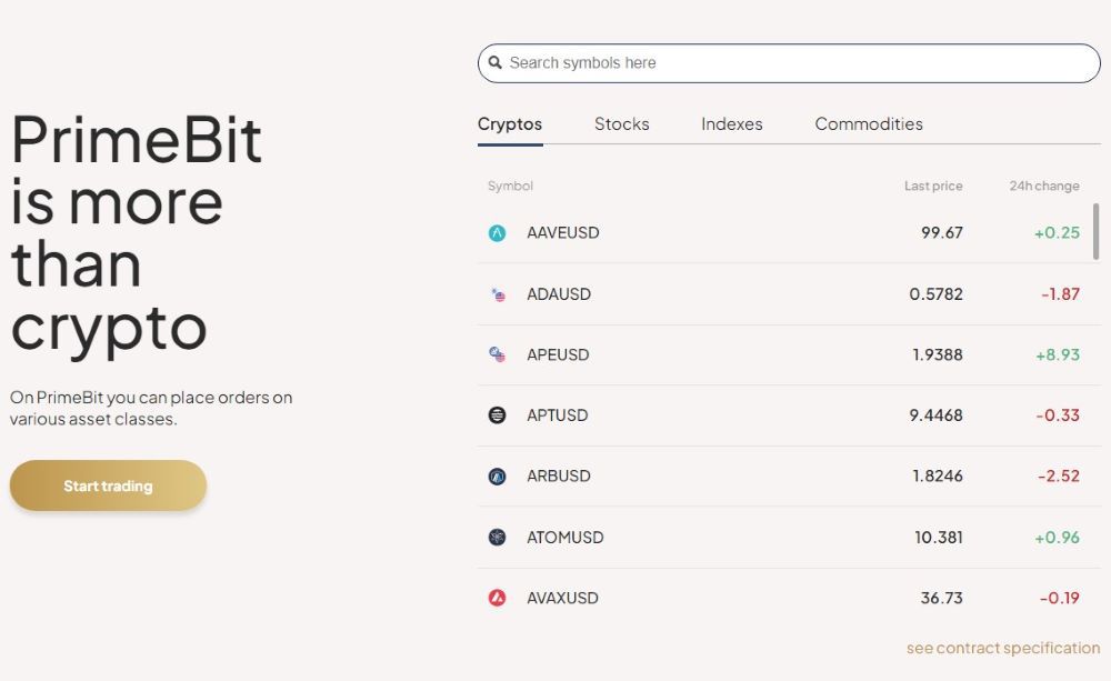 PrimeBit Review: Pros, Cons, and Alternatives (2024)