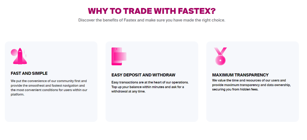 Fastex Review: Pros, Cons, and Alternatives (2024)