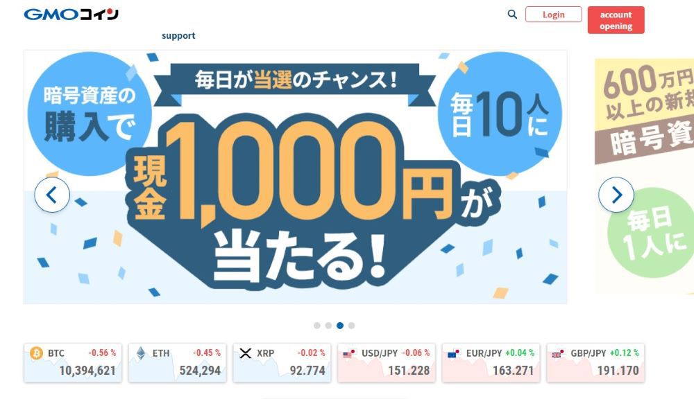 GMO Japan Review: Pros, Cons, and Alternatives (2024)